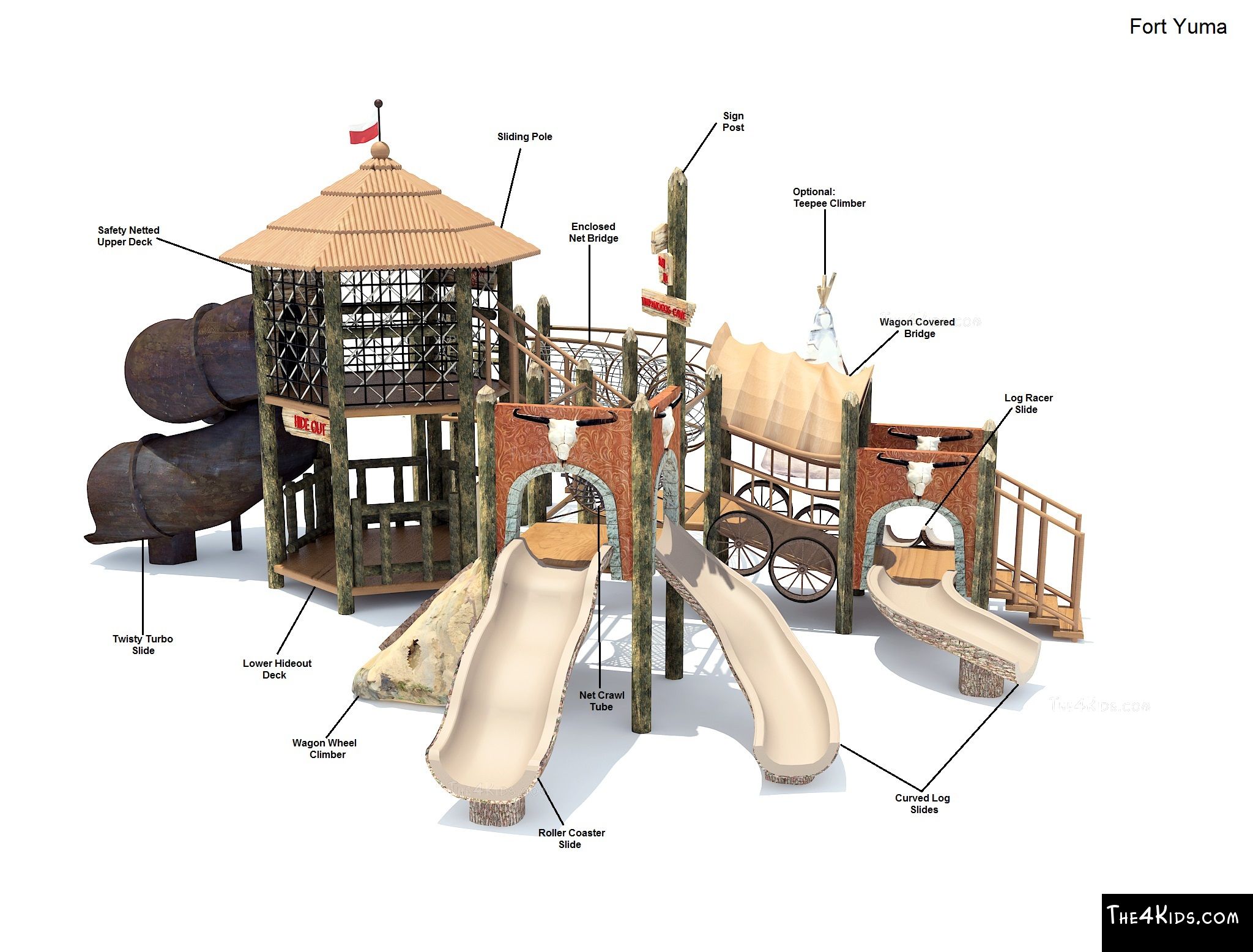 Fort Yuma - The 4 Kids