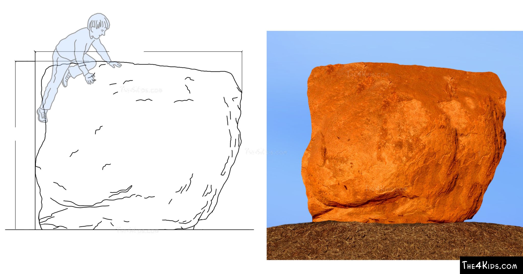 Columbia Boulder - The 4 Kids